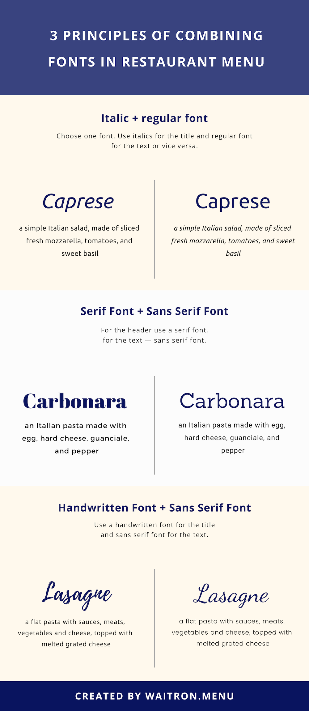 Menu Design. How to Combine Fonts? | Waitron.Menu Blog