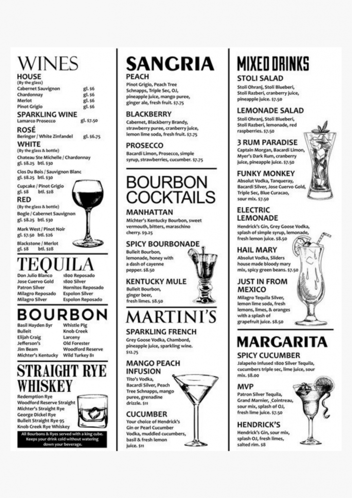 Beverage Menu Design. 7 Great Examples | Waitron.Menu Blog