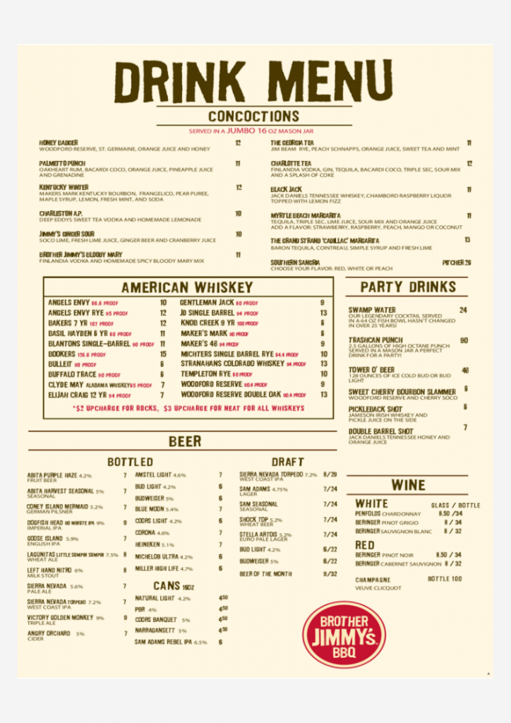 Menu Design Bar Menu Examples Waitron Menu Blog Menu Design Bar Menu Examples Waitron Menu Blog