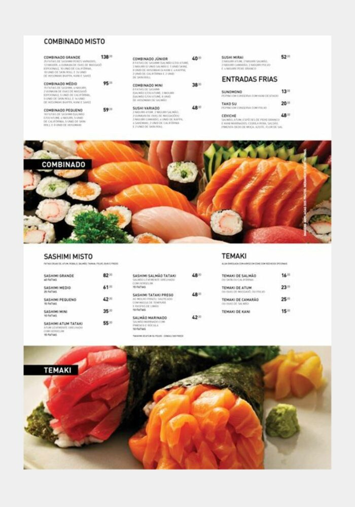 5 Sushi Restaurant Menu Examples | Waitron.Menu Blog
