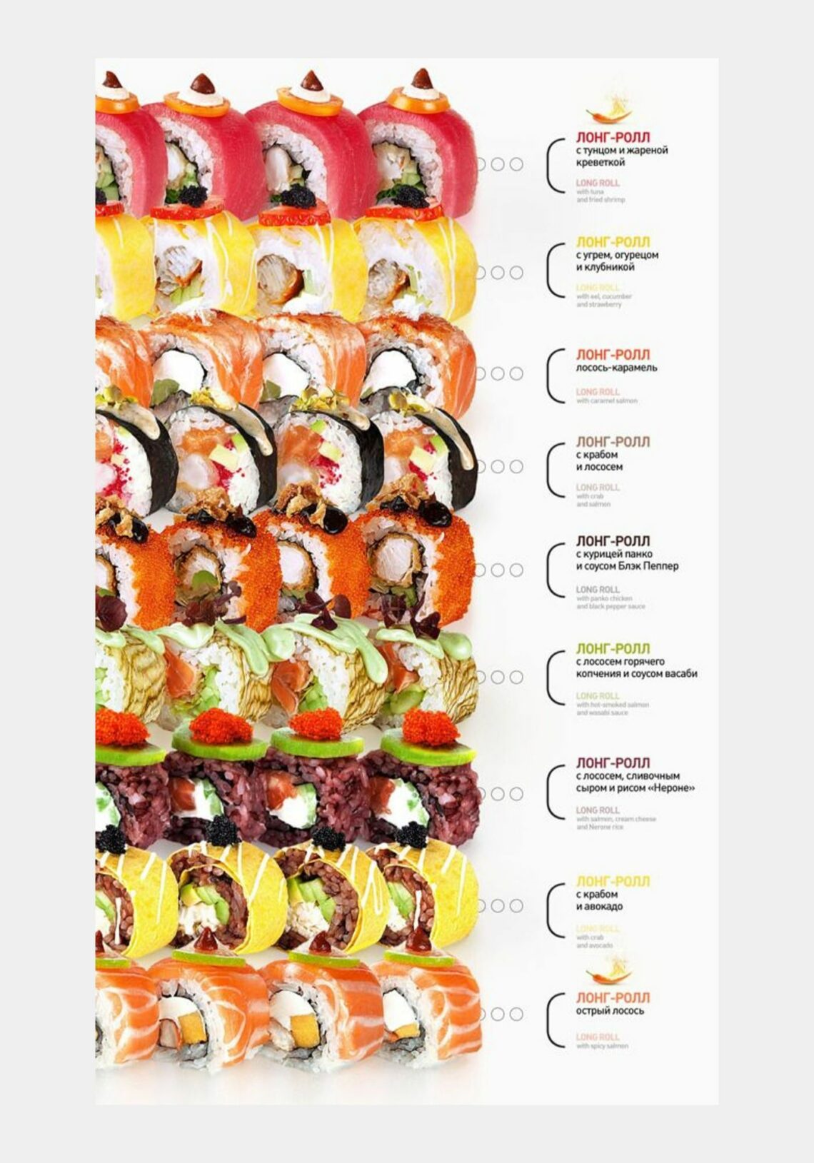 5 Sushi Restaurant Menu Examples | Waitron.Menu Blog